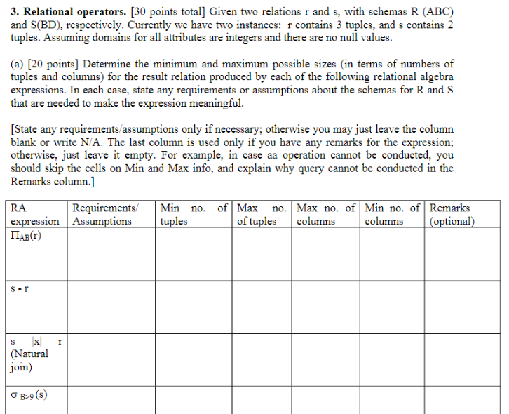 Solved 3. Relational operators. [ 30 points total] Given two | Chegg.com