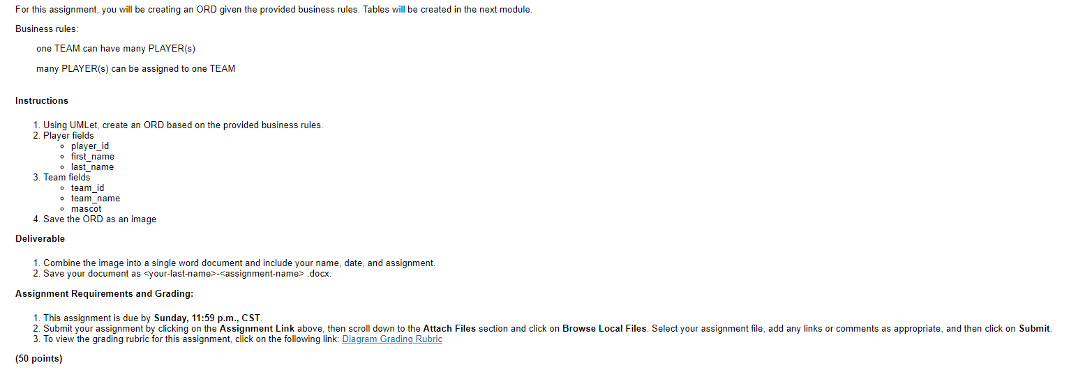 Solved For this assignment, you will be creating an ORD | Chegg.com