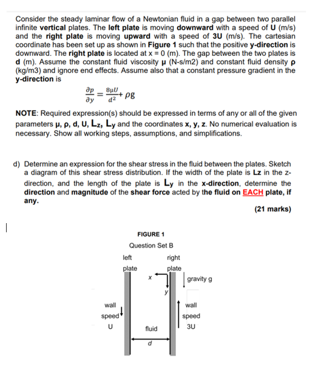 Solved Consider the steady laminar flow of a Newtonian fluid | Chegg.com