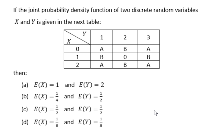 Solved If the joint probability density function of two | Chegg.com