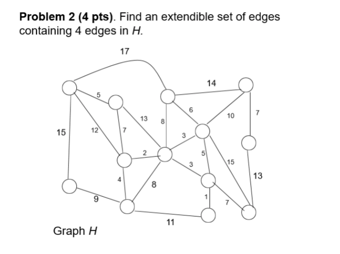 Solved Problem 2 (4 pts). Find an extendible set of edges | Chegg.com
