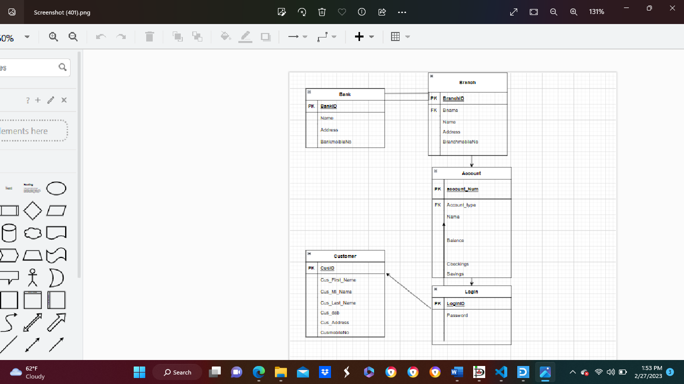 Solved Write the detailed description of each attribute (for | Chegg.com