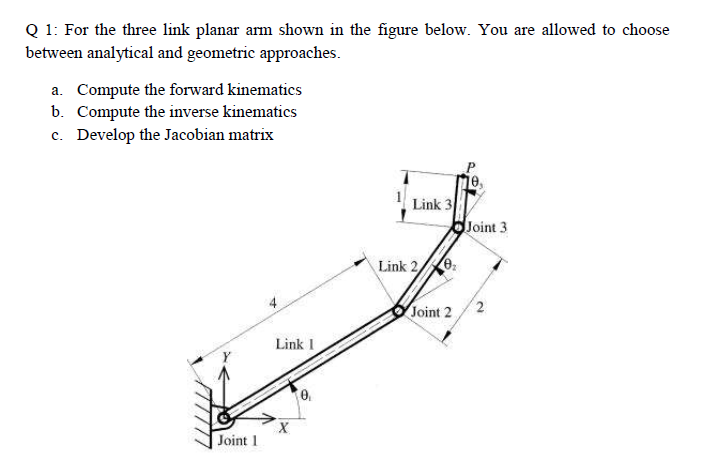 Solved Q 1: For the three link planar arm shown in the | Chegg.com