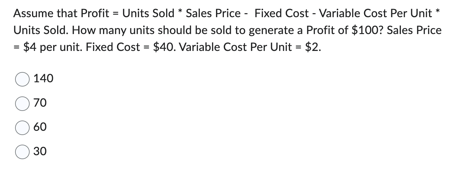 Solved Assume that Profit = Units Sold ∗ Sales Price - Fixed | Chegg.com