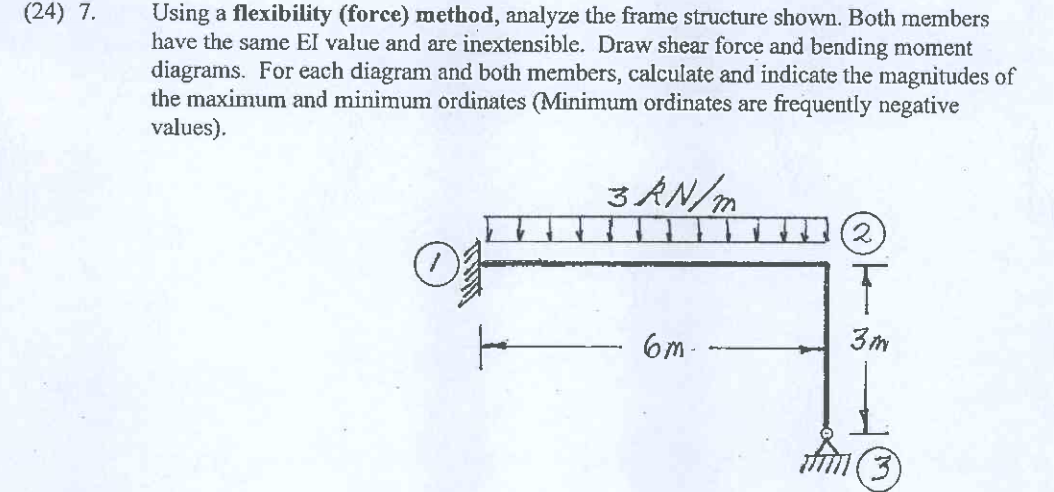 Solved (24) 7. Using a flexibility (force) method, analyze | Chegg.com