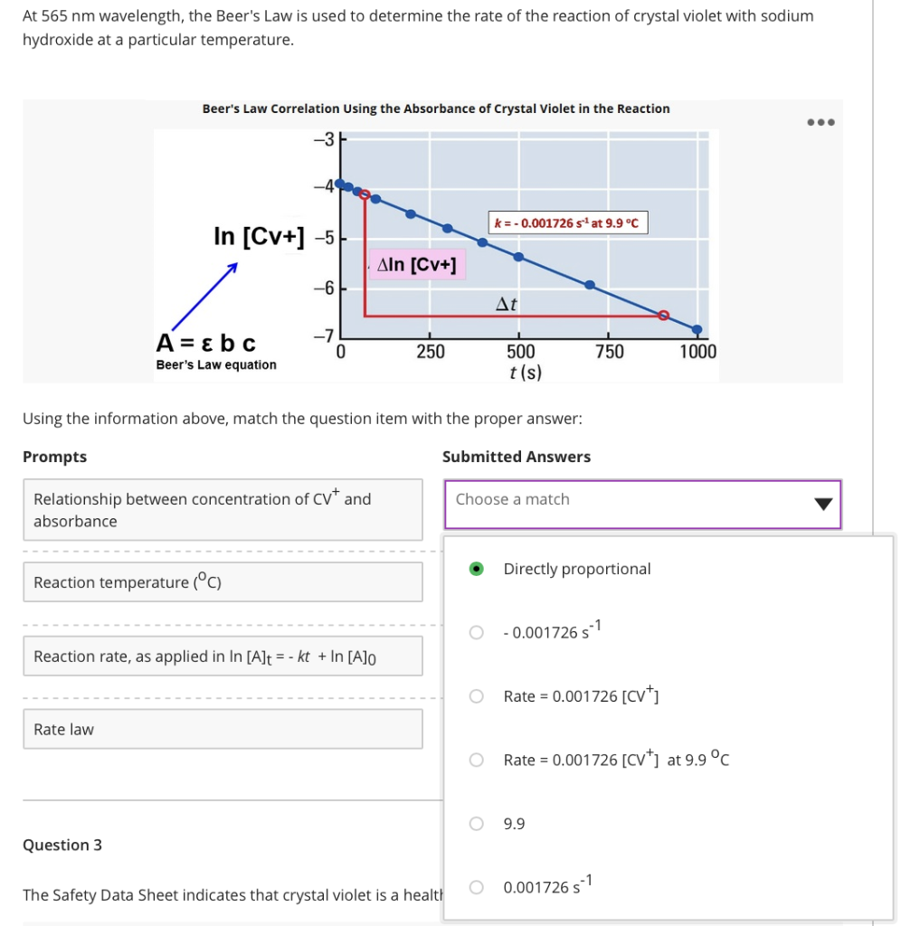 Solved At 565 nm wavelength, the Beer's Law is used to | Chegg.com