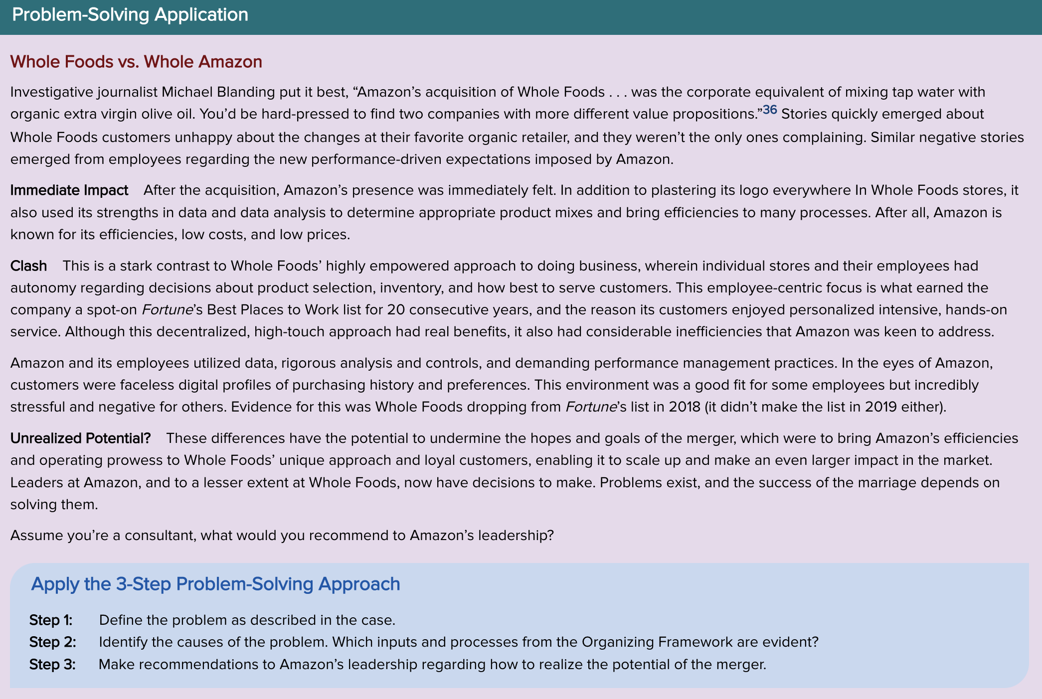 Solved Needing help with a Research paper-Topic: Whole Foods | Chegg.com