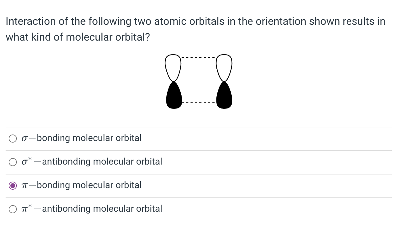 Solved Interaction of the following two atomic orbitals in | Chegg.com