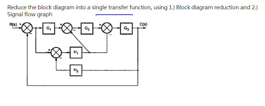 Solved Reduce the block diagram into a single transfer | Chegg.com