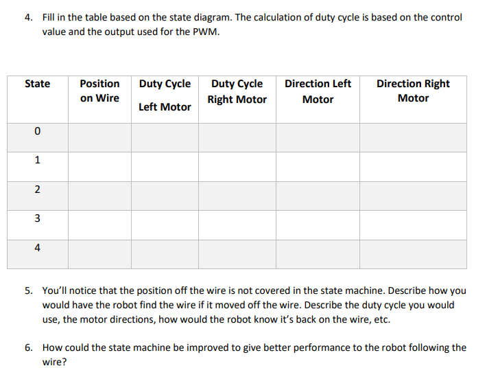 The following state machine describes the complete | Chegg.com