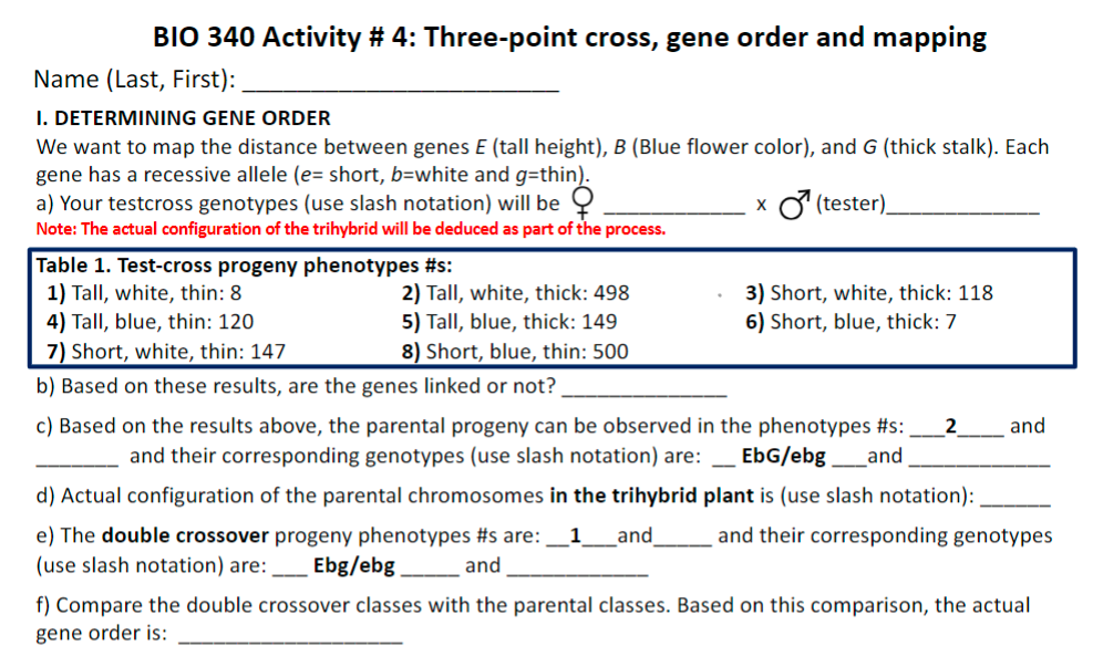 Solved Name (Last, First): . I. DETERMINING GENE ORDER We | Chegg.com