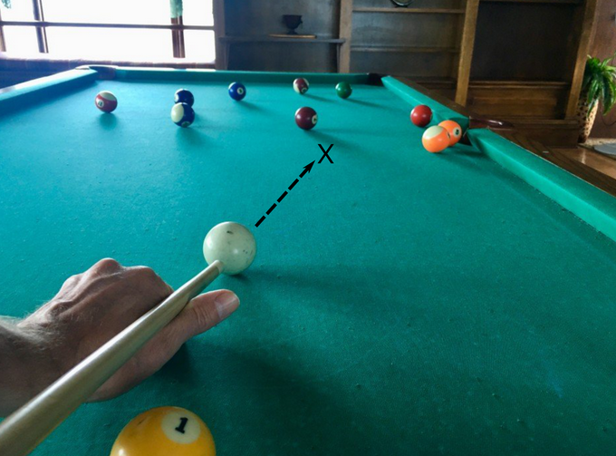 Solved A billiards player is using the cue stick to move the | Chegg.com