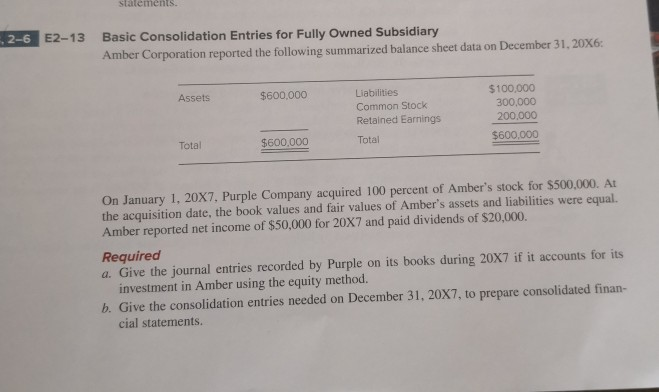 Solved statements 2-6 E2-13 Basic Consolidation Entries for | Chegg.com