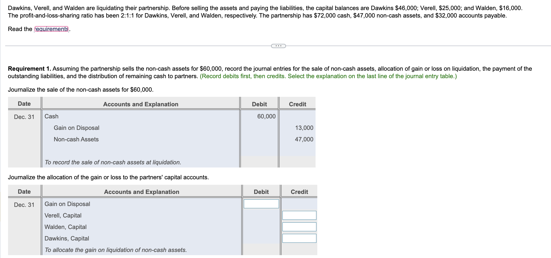Solved Requirements 1. Assuming the partnership sells the | Chegg.com
