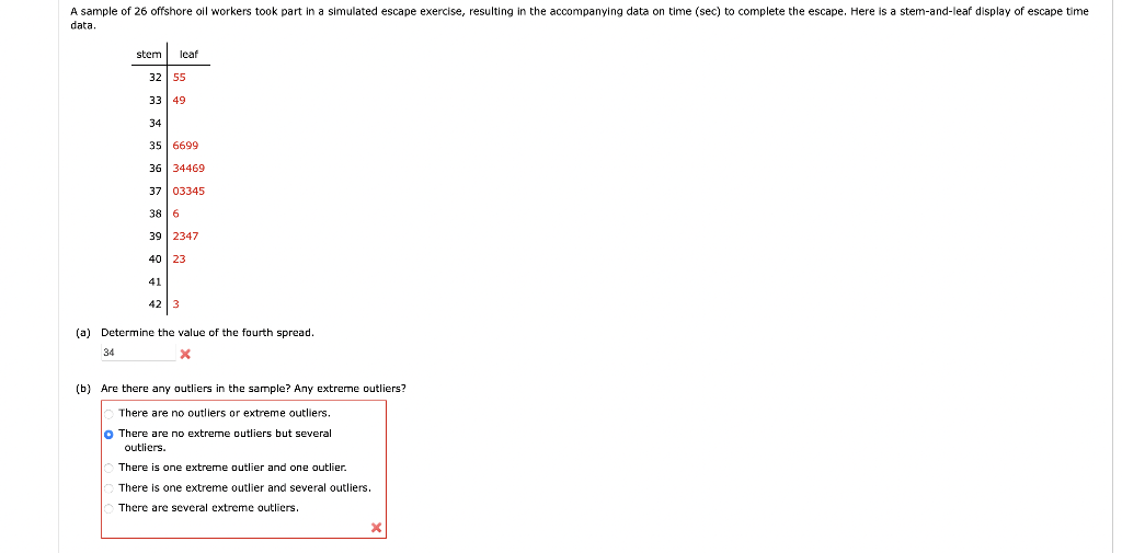 Solved data. (a) Determine the value of the fourth spread. | Chegg.com