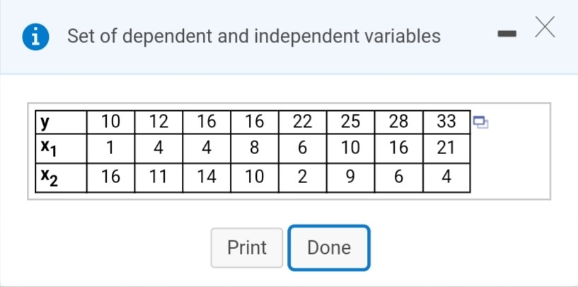 Solved a) Using technology, construct a multiple regression | Chegg.com