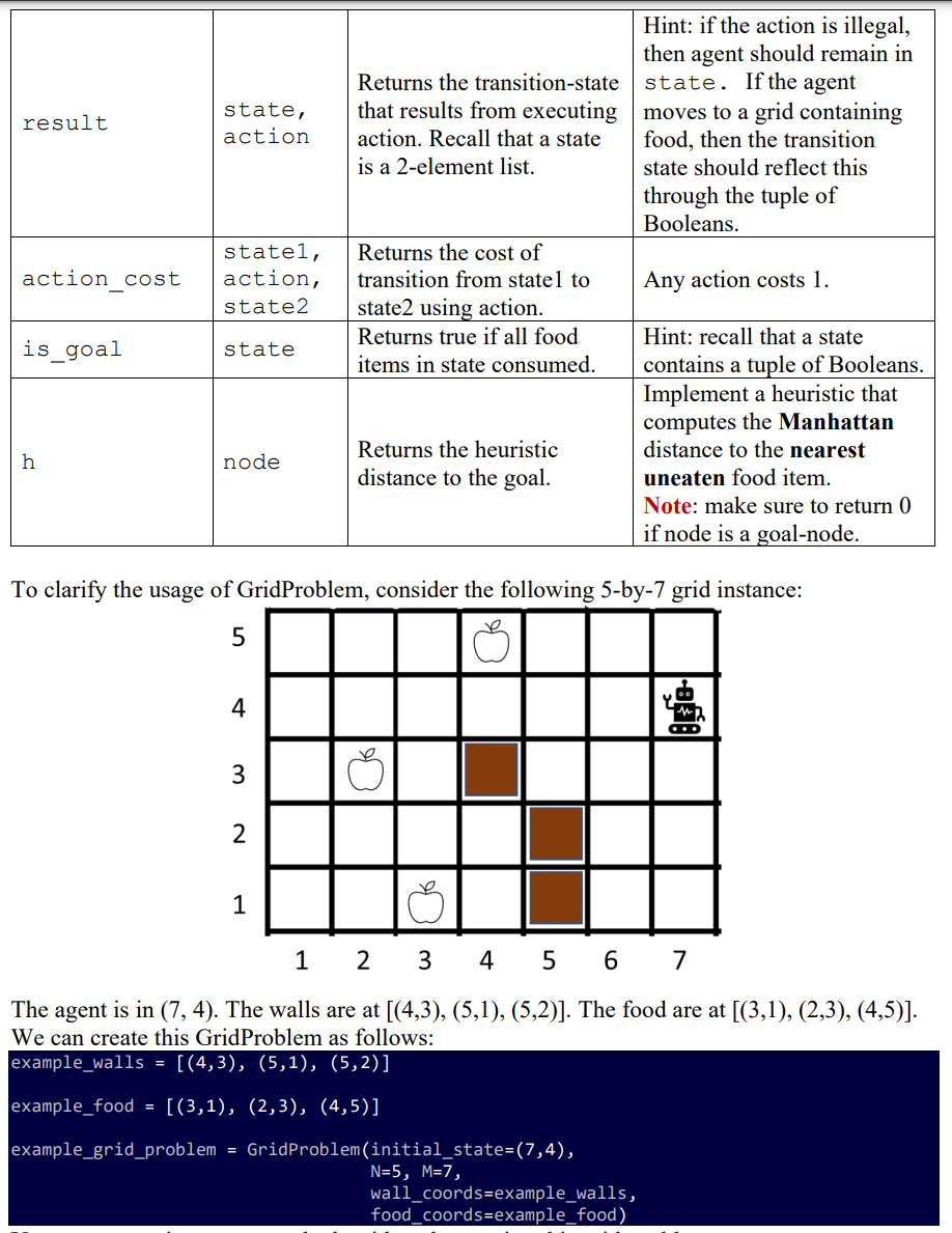 Solved problem.py: Implement Problem Class Your task is to | Chegg.com