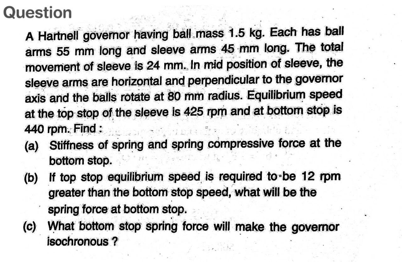 Solved A Hartnell governor having ball mass 1.5 kg. Each has | Chegg.com
