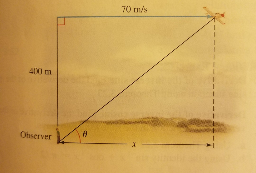 Solved A small plane flies horizontally on a line 400 meters | Chegg.com