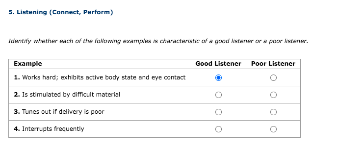 Solved 5. Listening (Connect, Perform) Identify whether each | Chegg.com