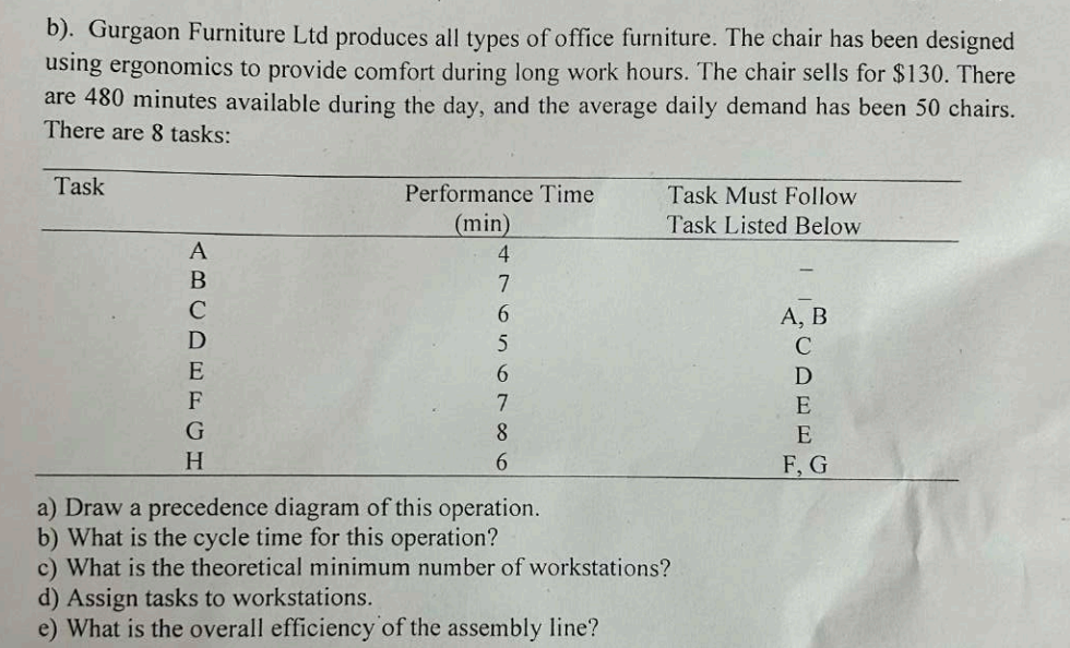 Solved Donot use AI tool to answer it | Chegg.com