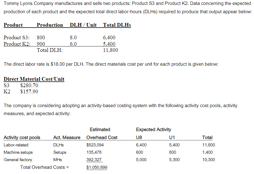 Solved A. The company currently uses a traditional costing | Chegg.com