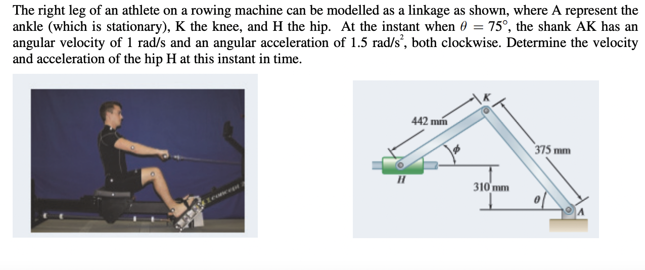 Solved Note Shank Ak Has An Angular Velocity Of 1 Rad S And