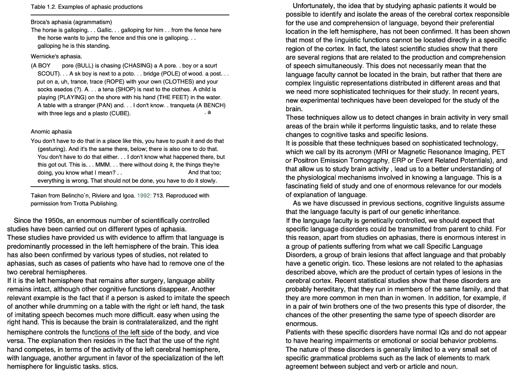 Solved Create four linguistic rules: one prescriptive and | Chegg.com