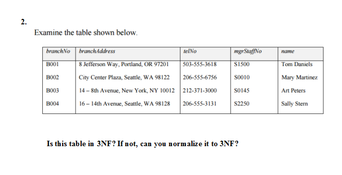 Solved Examine the table shown below. branchNo branchAddress | Chegg.com