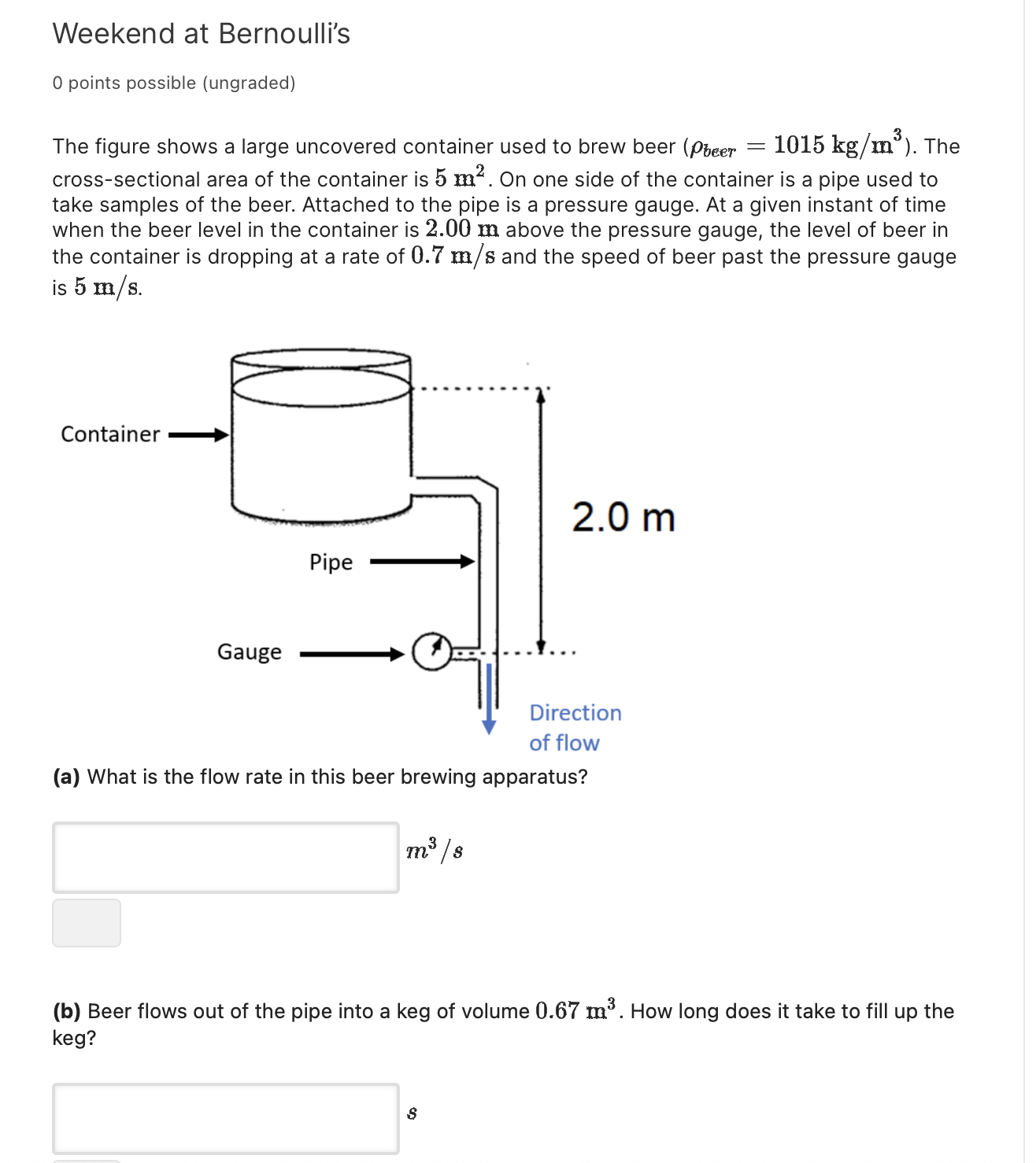 Solved Weekend at Bernoulli's 0 points possible (ungraded) | Chegg.com