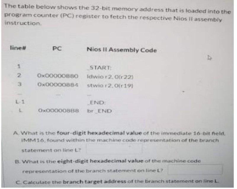 Solved The table below shows the 32-bit memory address that | Chegg.com