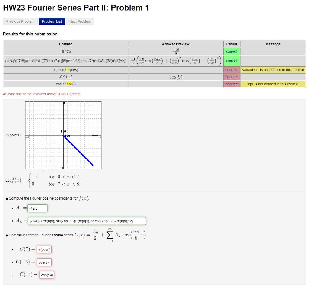 Solved HW23 Fourier Series Part II: Problem 1 Previous | Chegg.com