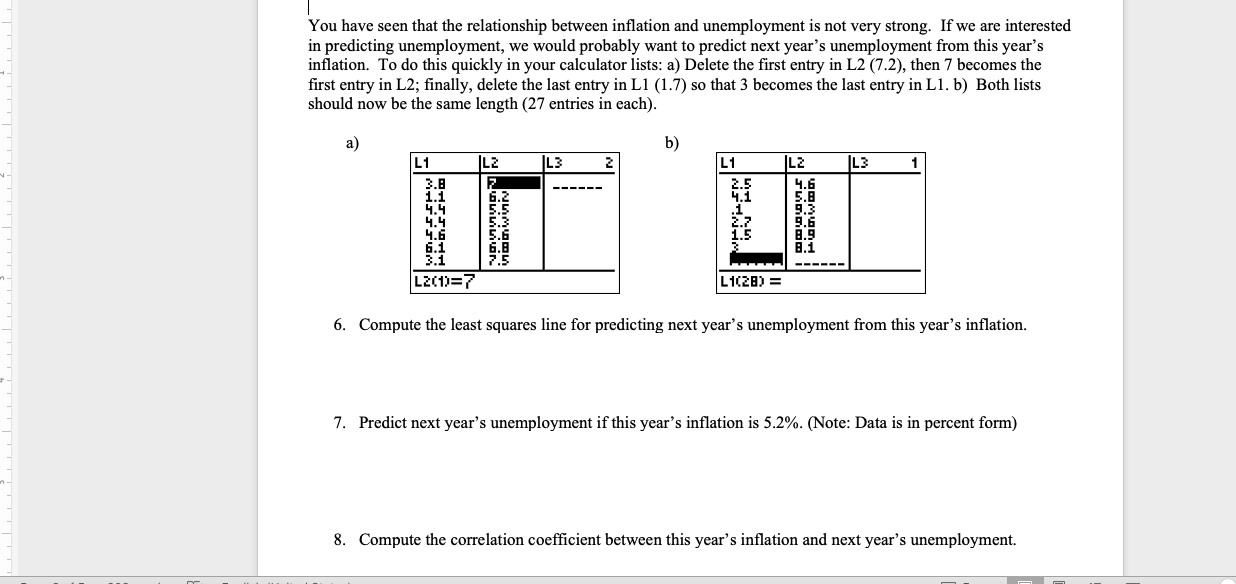 Solved The following table shows the inflation rate and | Chegg.com