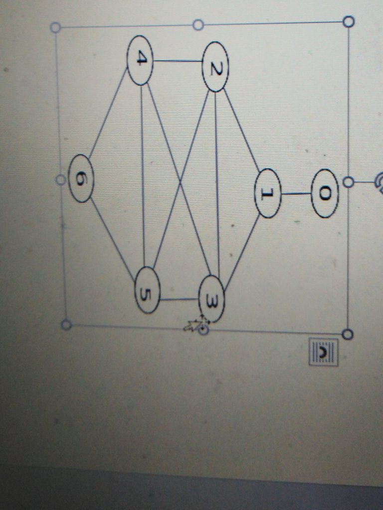 I have to verify that a certificate to the Max-Clique | Chegg.com