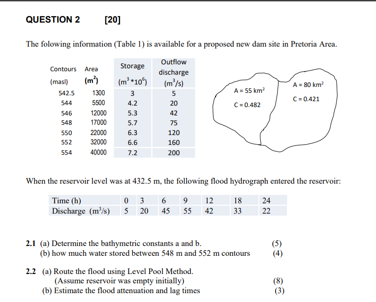 QUESTION 2 [20] The folowing information (Table 1) is | Chegg.com