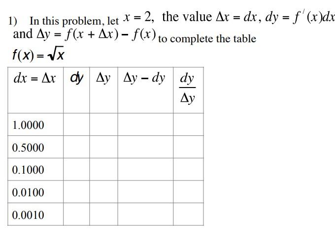 Solved Please do the first (1.000) and second lines (0.5000) | Chegg.com