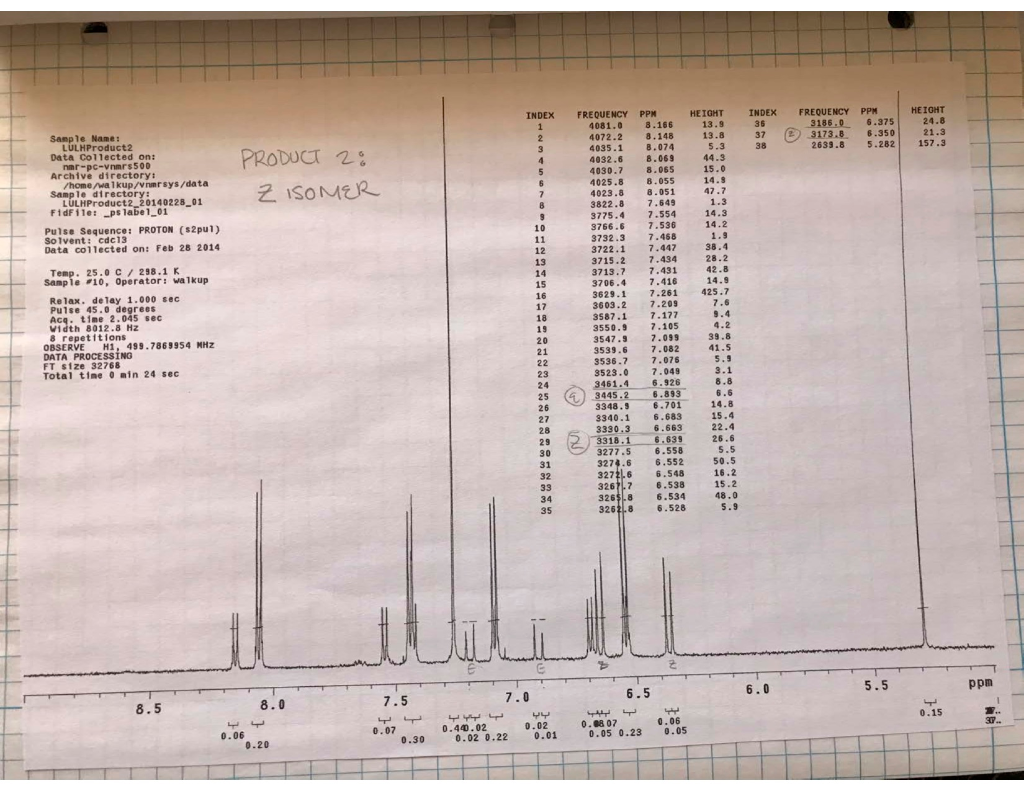 Solved What is the % yield of your product? Show | Chegg.com