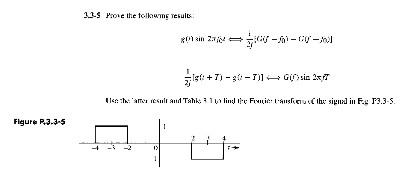 Solved 3.3-5 Prove the following results: 8(P) sin 27f02 = | Chegg.com