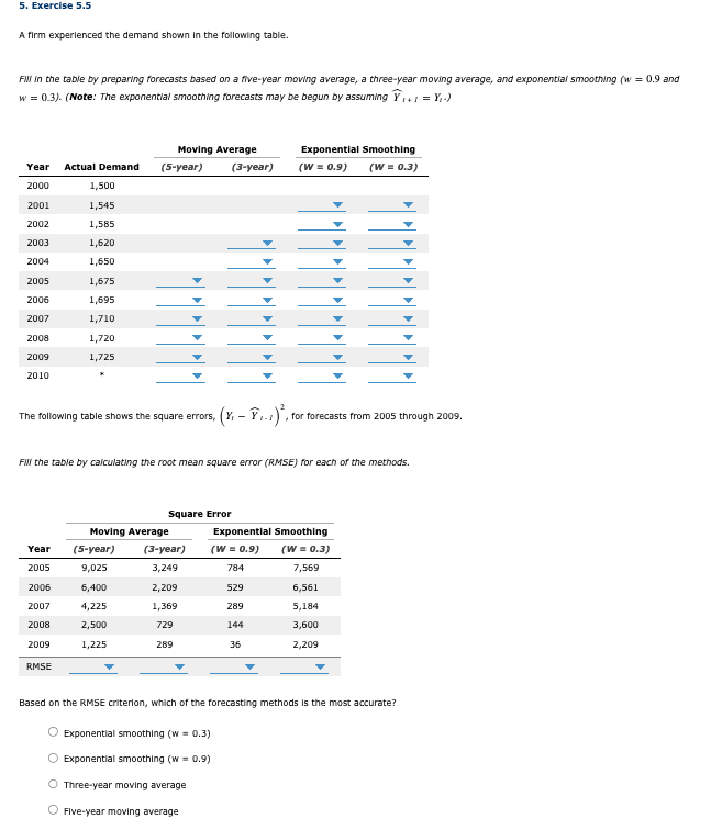 5. Exerclse 5.5 A firm experienced the demand shown | Chegg.com