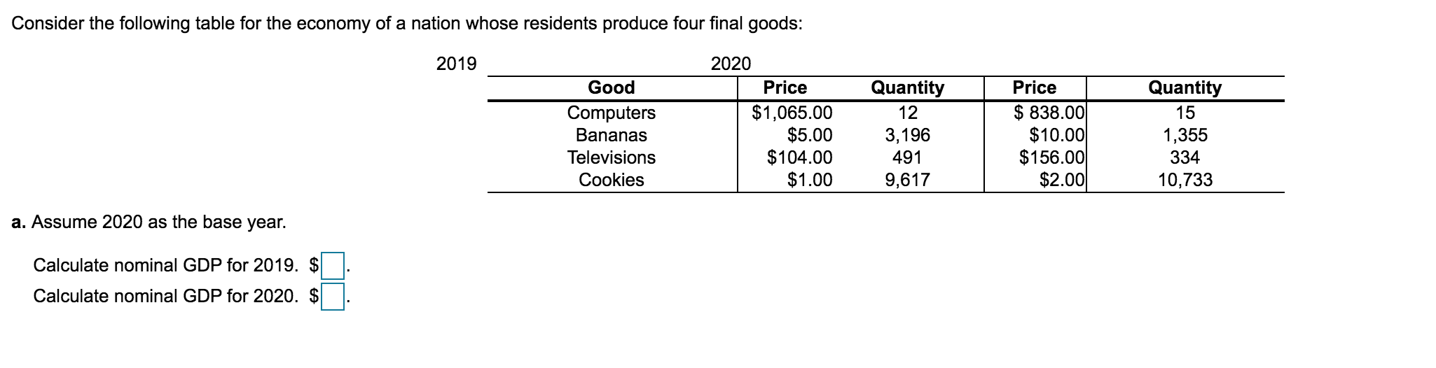 Solved Consider the following table for the economy of a | Chegg.com