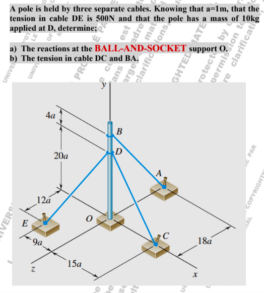 Solved A pole is held by three separate cables. Knowing that | Chegg.com