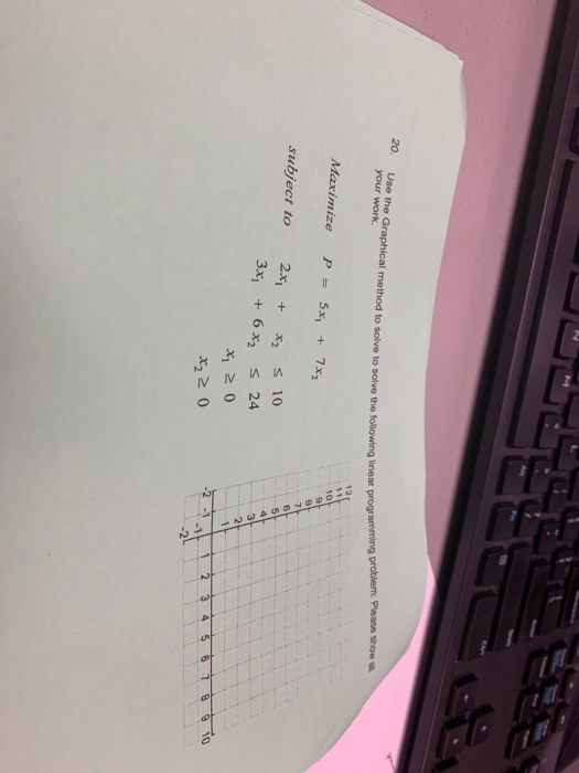 Solved Use the Graphical method to solve to solve the | Chegg.com