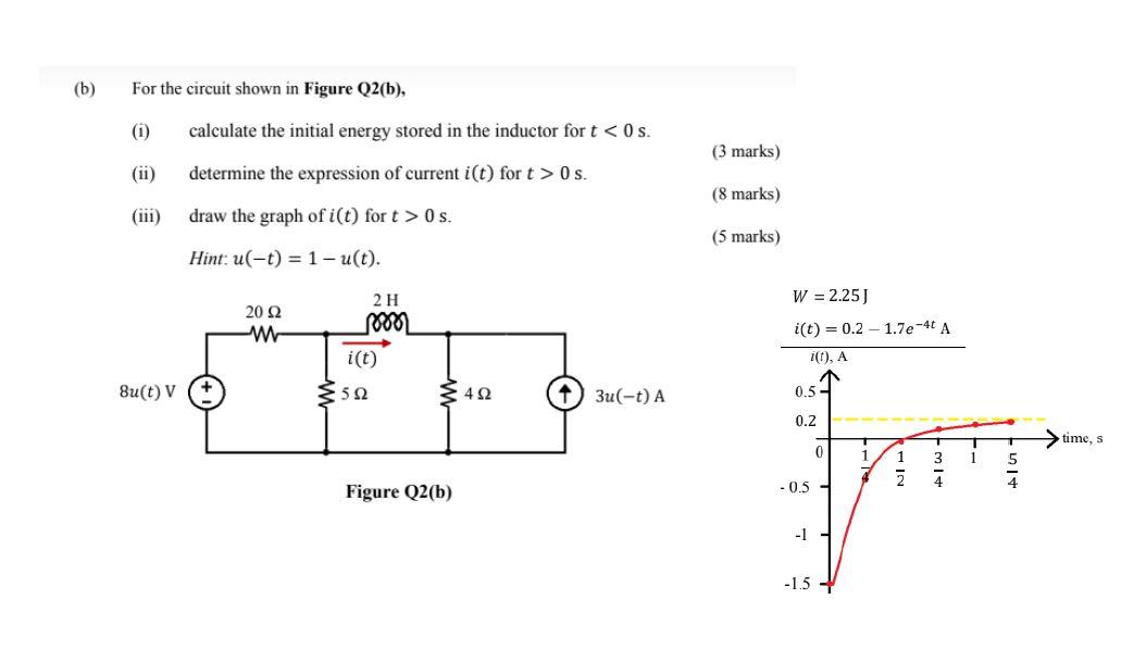 Solved (b) For the circuit shown in Figure Q2(b), (i) | Chegg.com