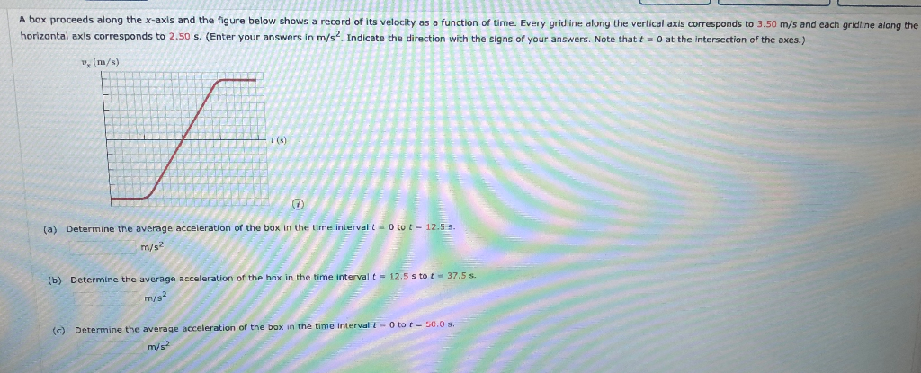 Solved A box proceeds along the x-axis and the figure below | Chegg.com