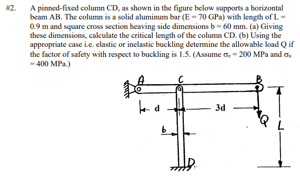 Solved #2 A pinned-fixed column CD, as shown in the figure | Chegg.com