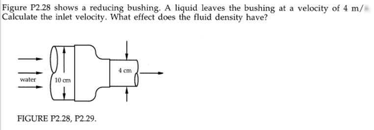 Solved Figure P2.28 shows a reducing bushing. A liquid | Chegg.com