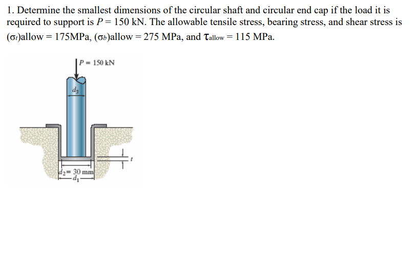 Solved 1. Determine the smallest dimensions of the circular | Chegg.com