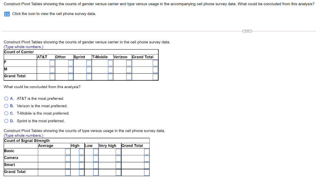 Solved Construct Pivot Tables showing the counts of gender | Chegg.com