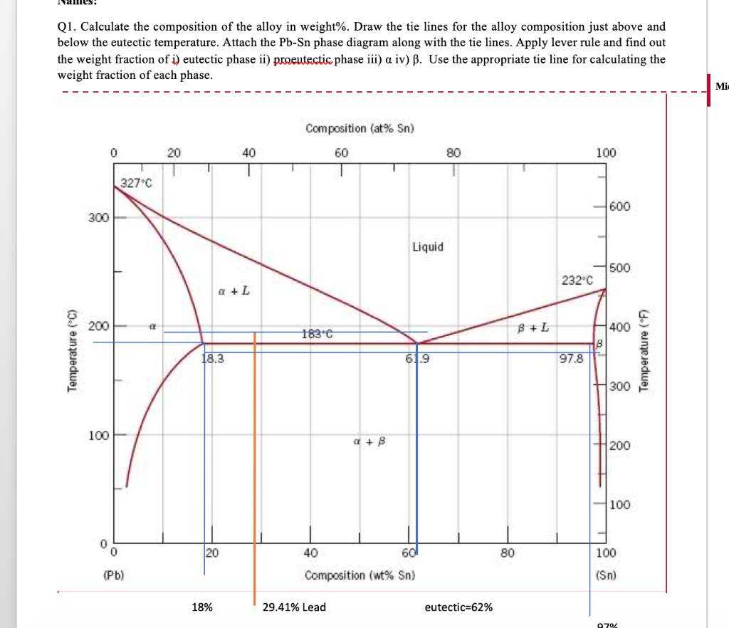 It is hypoeutectic microstructure according to the | Chegg.com