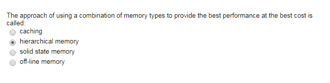 Solved The approach of using a combination of memory types | Chegg.com